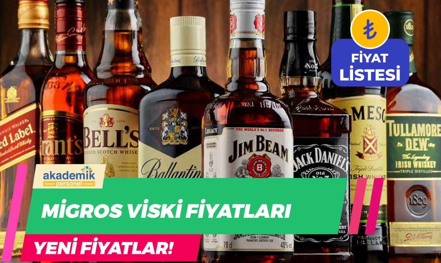 Red Label Viski Fiyatları: (ZAMLI LİSTE!) 35 - 70'lik